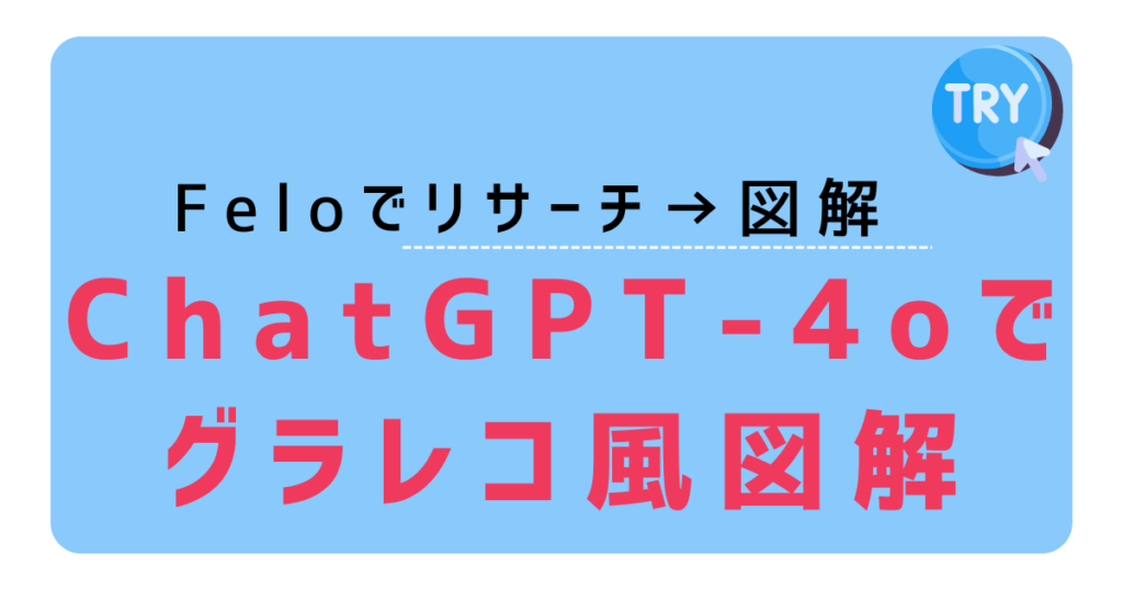 Feloでリサーチ→ChatGPT-4oでグラレコ風図解を作ってみた！ | AIとGPTとららら